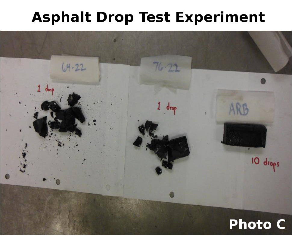 Rubber Asphalt Roads - Mahantango - RubberlastMahantango - Rubberlast